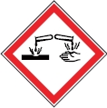 CLP GHS Pictograms Danger Symbols Legend
