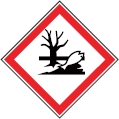 CLP GHS Pictograms Danger Symbols Legend